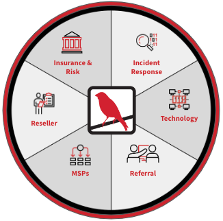 Check out our all-inclusive partner success programs in our Partner Portal.