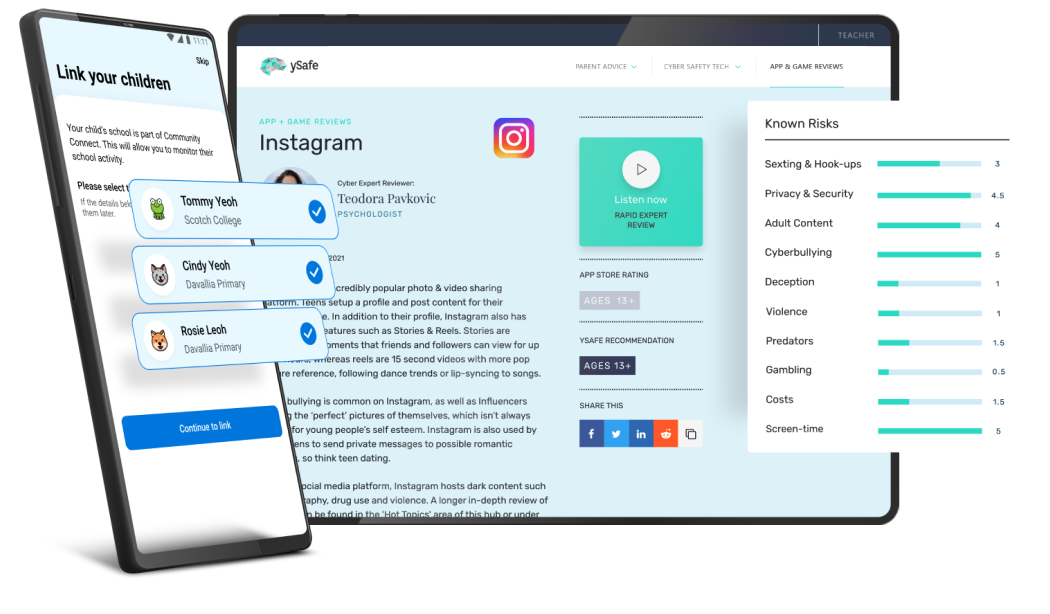 Are you generating new leads?